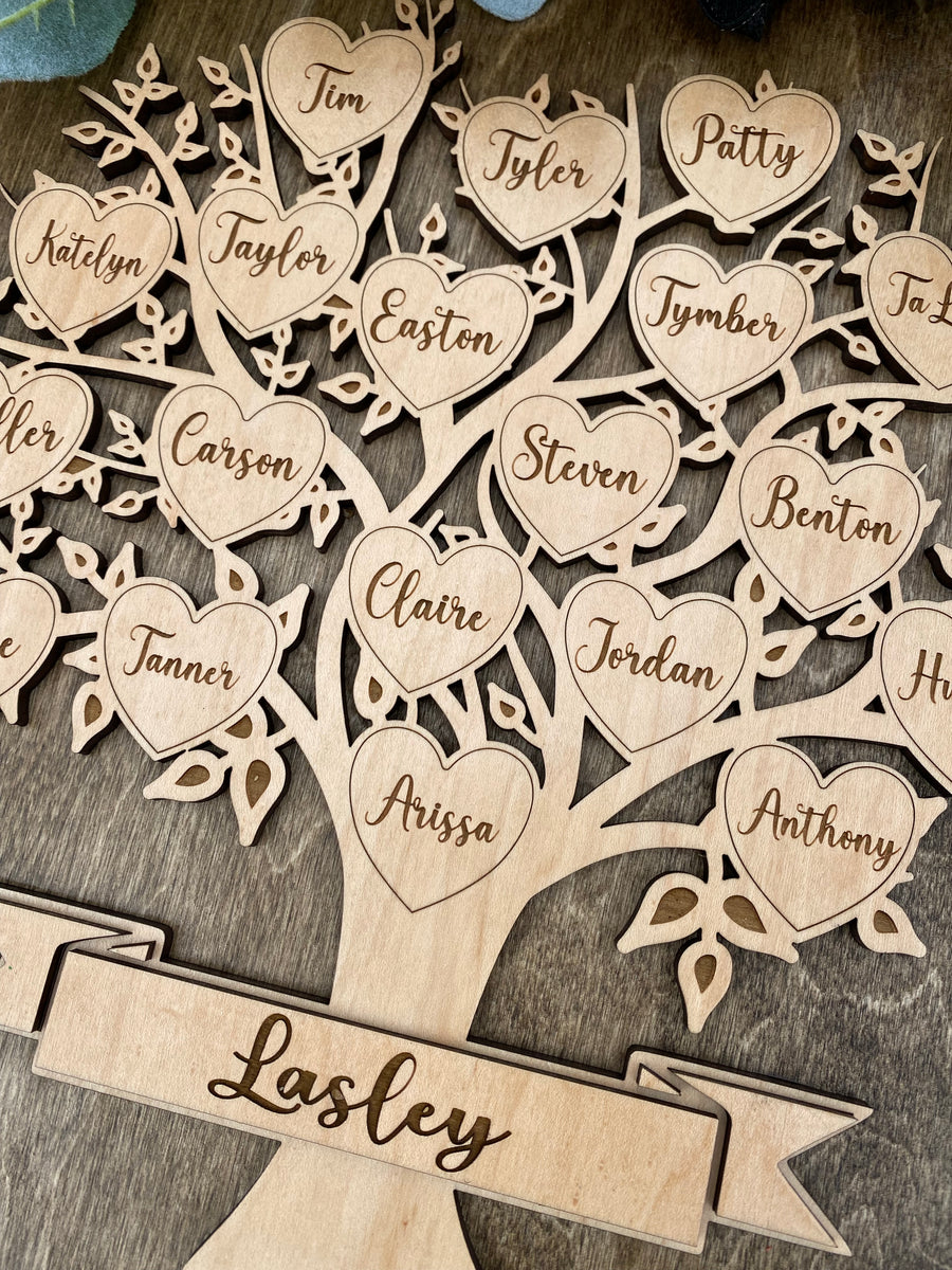 Family Tree Door Hanger – aDOORable Custom Cuts